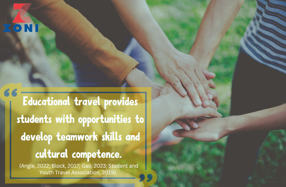 The Transformative Power of Educational Travel